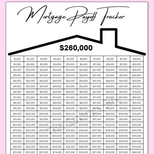 Custom Mortgage Payoff Tracker | Personalised Debt Payment Chart | Home ...