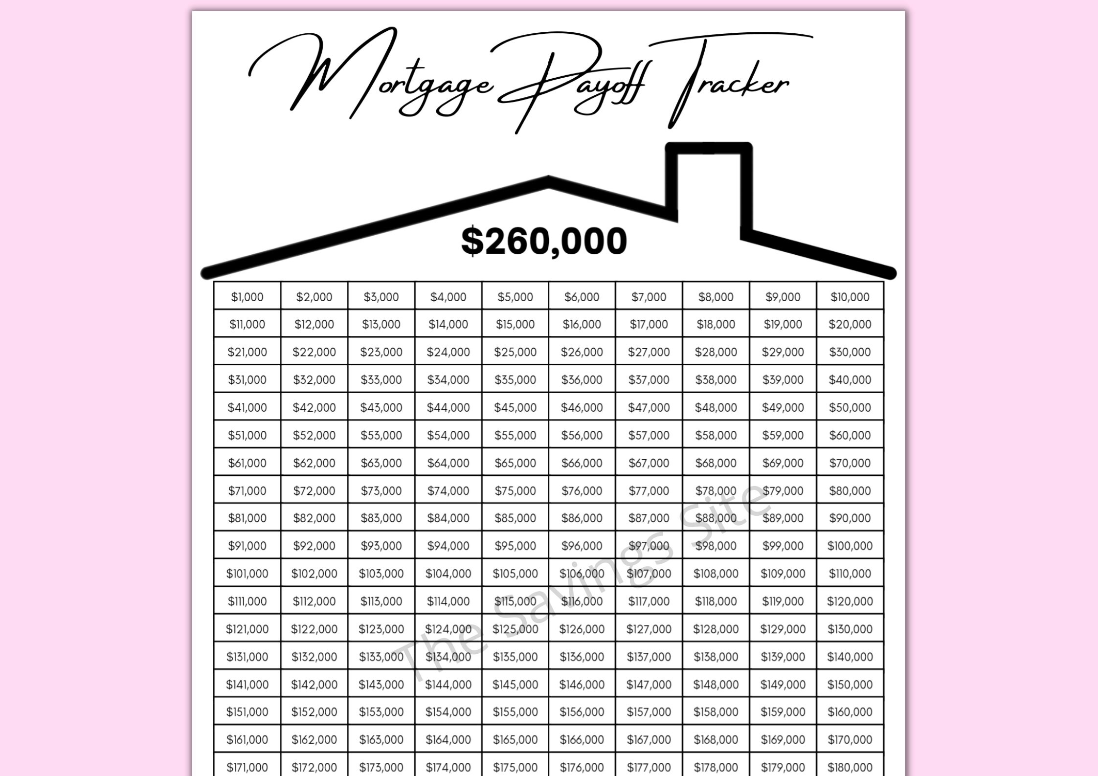 Custom Mortgage Payoff Tracker | Personalised Debt Payment Chart | Home ...