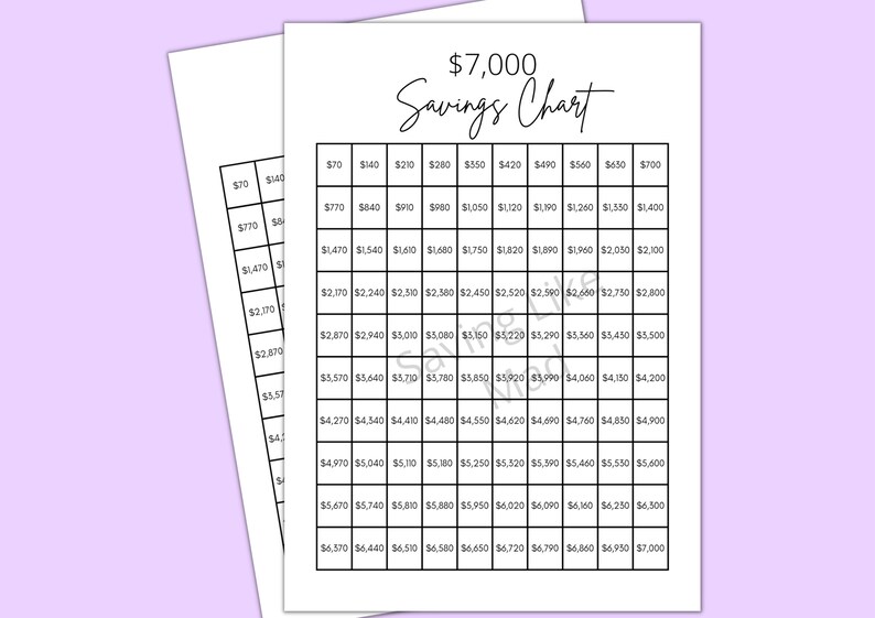 7,000 Dollar Savings Chart | 7K Savings Progress Tracker | Printable ...