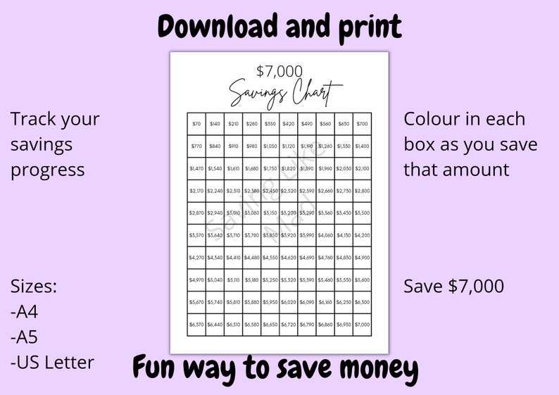 7,000 Dollar Savings Chart | 7K Savings Progress Tracker | Printable ...