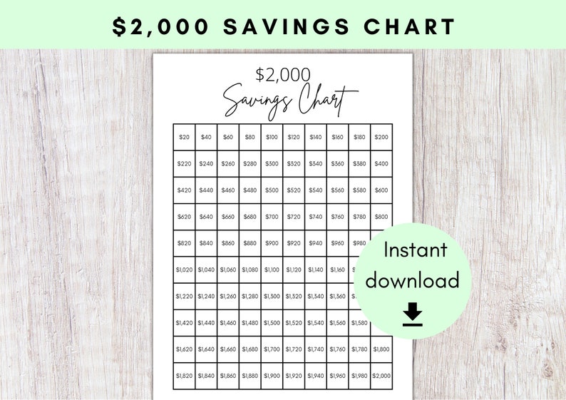2,000 Dollar Savings Chart | 2K Savings Progress Tracker | Printable ...