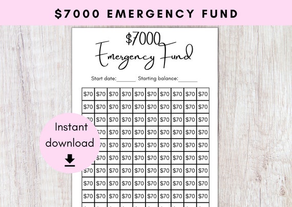 Money Saving Planner 7K Savings Challenge 7000 Dollar Emergency Fund ...