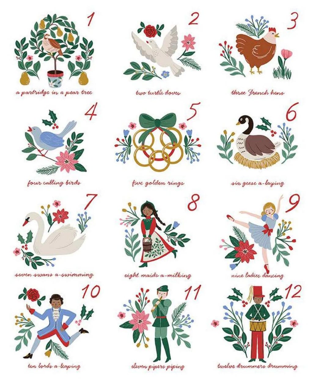 Riley Blake Designs A Pear-fect Christmas Twelve Days of Christmas ...