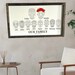 Skeleton Family Portrait, Personalized, Family, Skeleton Wall Art ...