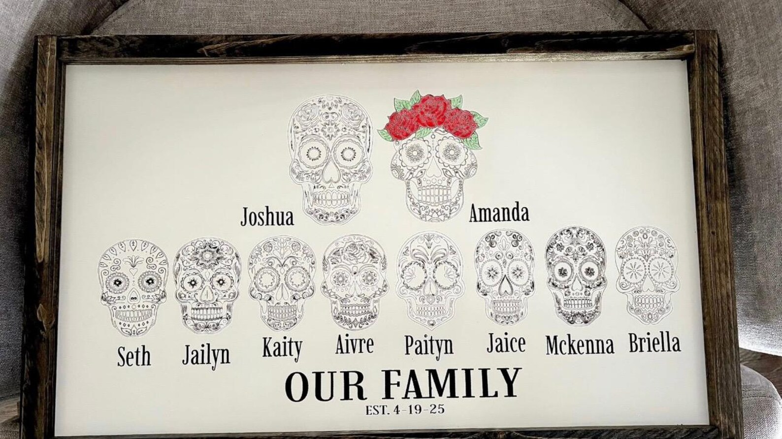 Skeleton Family Portrait, Personalized, Family, Skeleton Wall Art ...