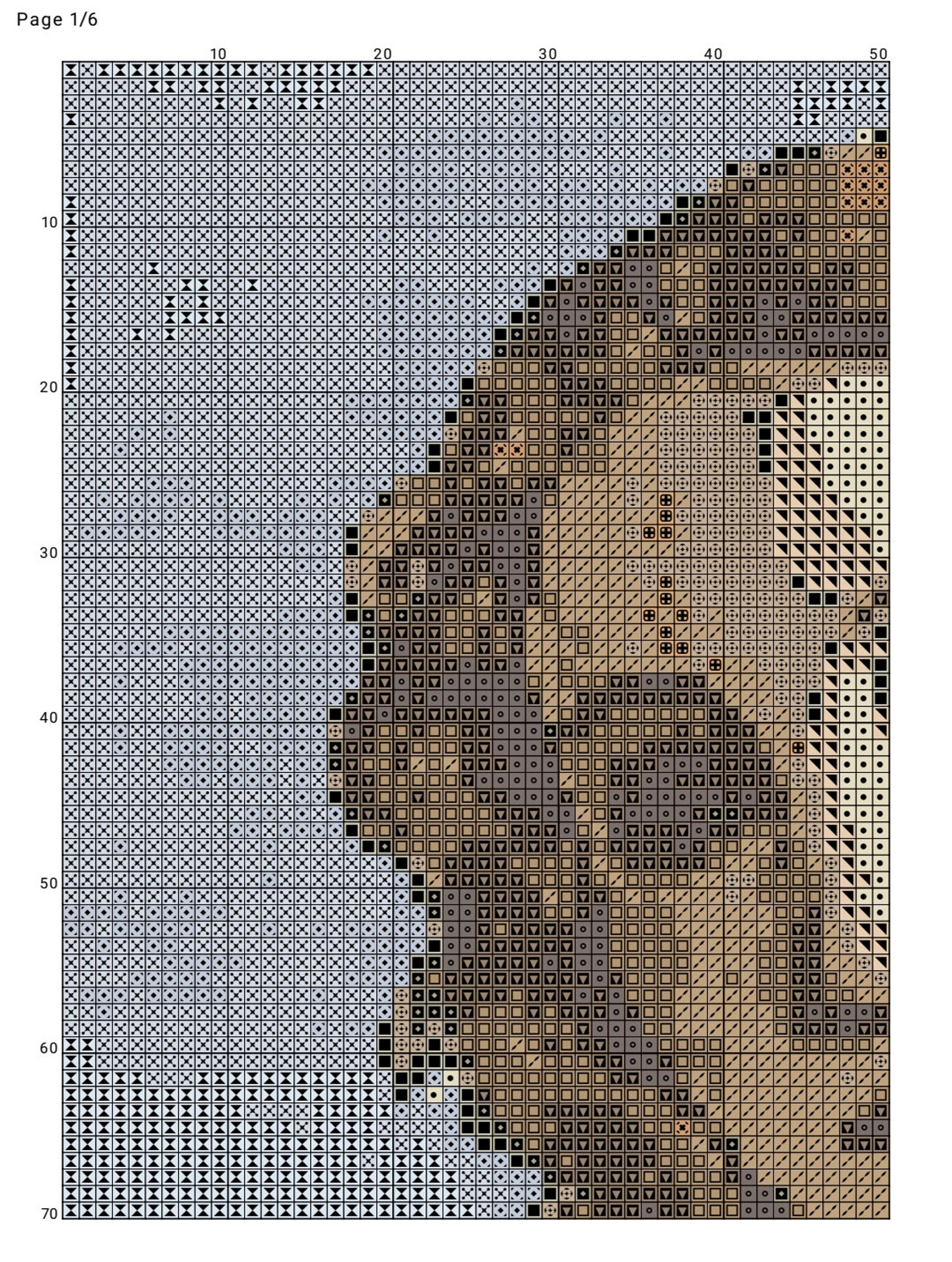 The Birth of Venüs / Sandro Botticelli / Cross Stitch Pattern | Etsy