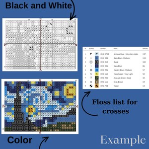 Anne of Cleves Cross Stitch Pattern, King Henry VIII, Hans Holbein ...