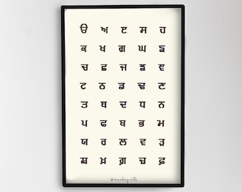 Gurmukhi Alphabet Chart - Etsy UK