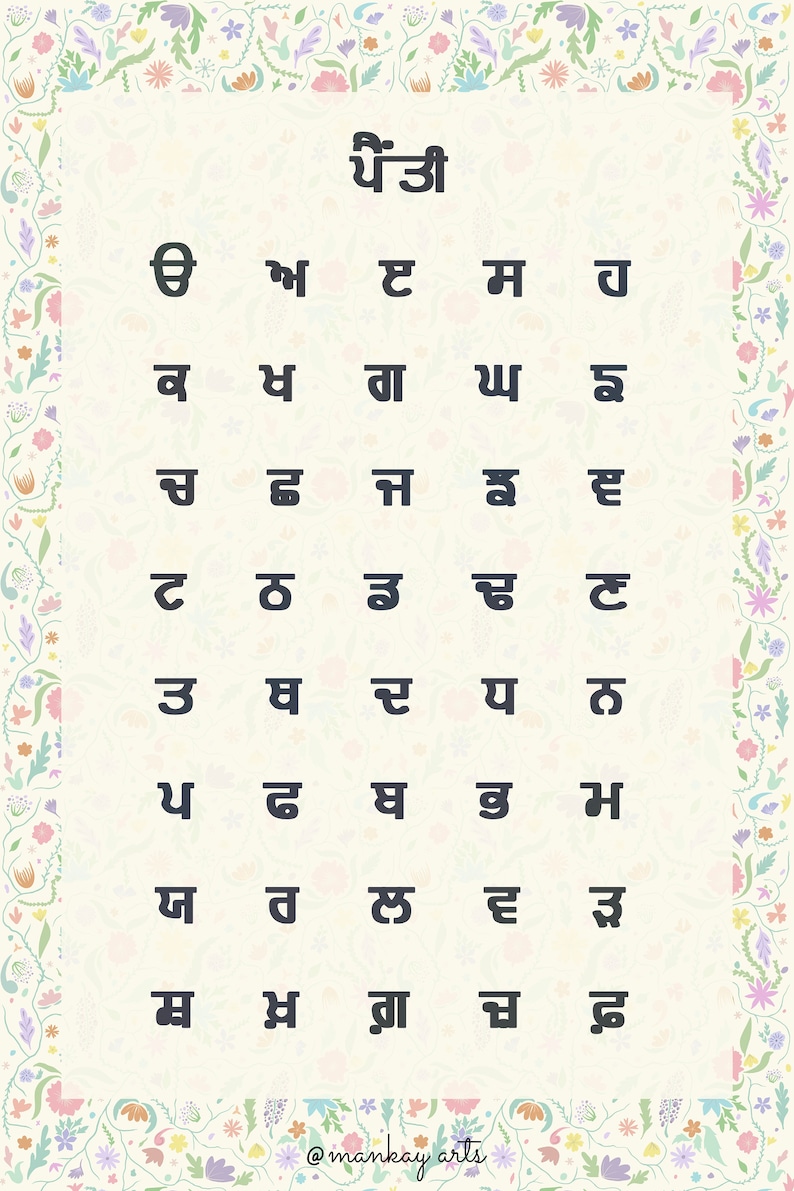 Painti Akhri | Floral Punjabi Alphabet Print | Gurmukhi Alphabet Chart ...