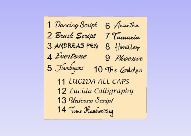 Family Name Sign Raised Lettering Custom Made | Etsy