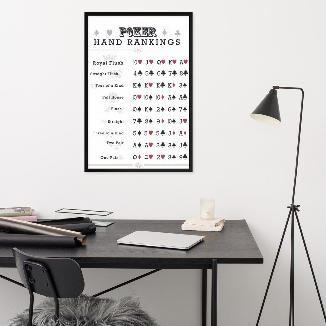 Guys' Night Poker Hands Ranking Chart - Framed or Unframed Poster ...