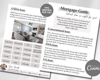Mortgage Guide Flyer, Loan Officer Template, Quick Reference Sheet PDF ...