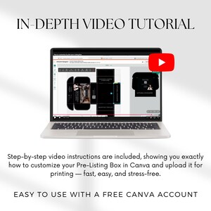 Pre-listing Box Template for Real Estate Agents Editable Canva Design ...