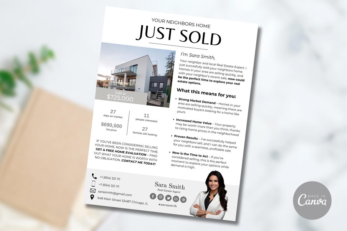 Just Sold Flyer Real Estate Template, Realtor Farming and Lead ...