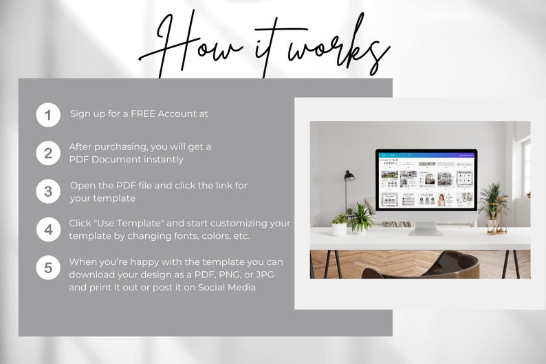 Spring Real Estate Newsletter Template, Realtor Marketing, Canva Flyer ...