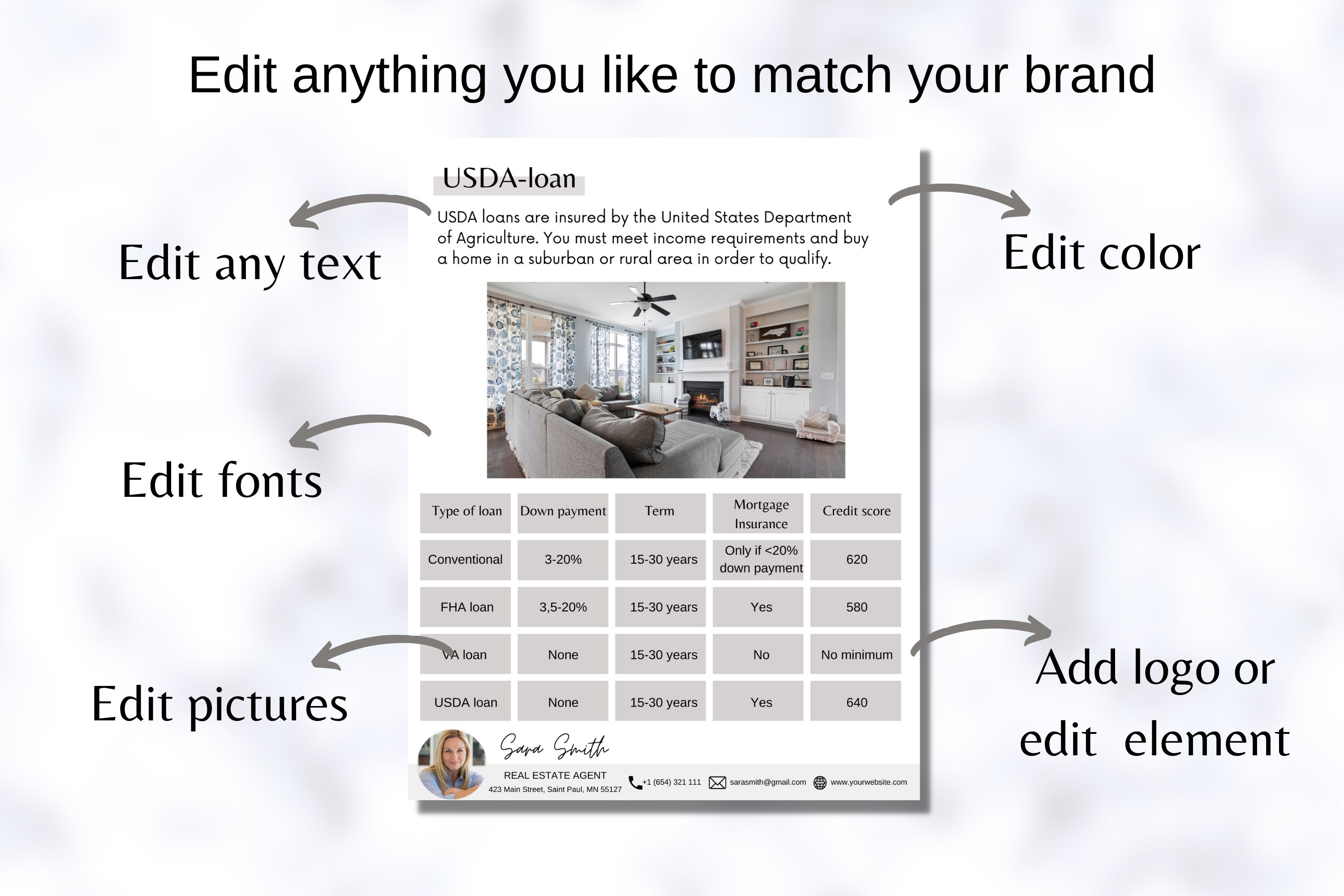 Mortgage Guide Flyer Loan Officer Template Mortgage Comparison Sheet ...