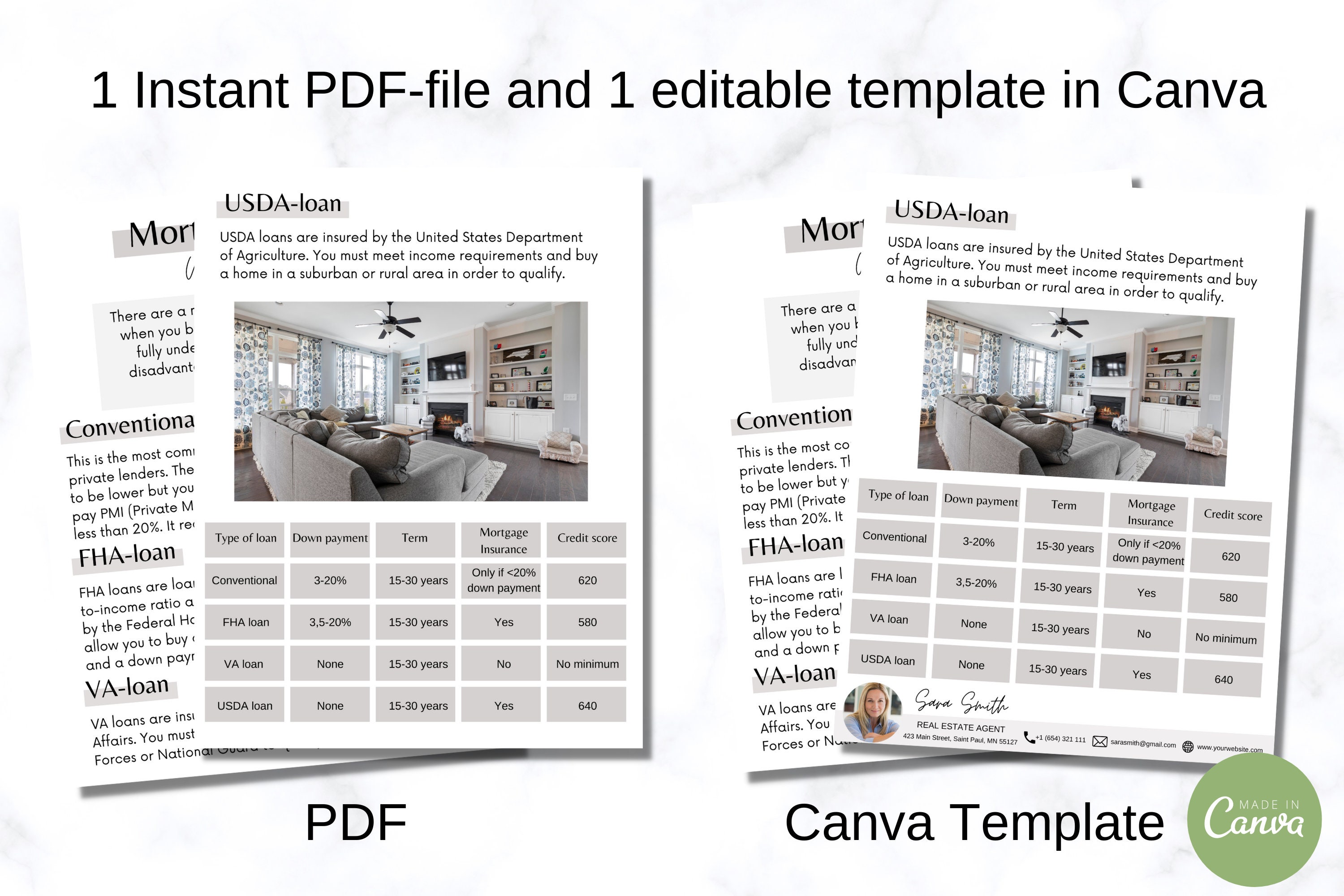 Mortgage Guide Flyer Loan Officer Template Mortgage Comparison Sheet ...