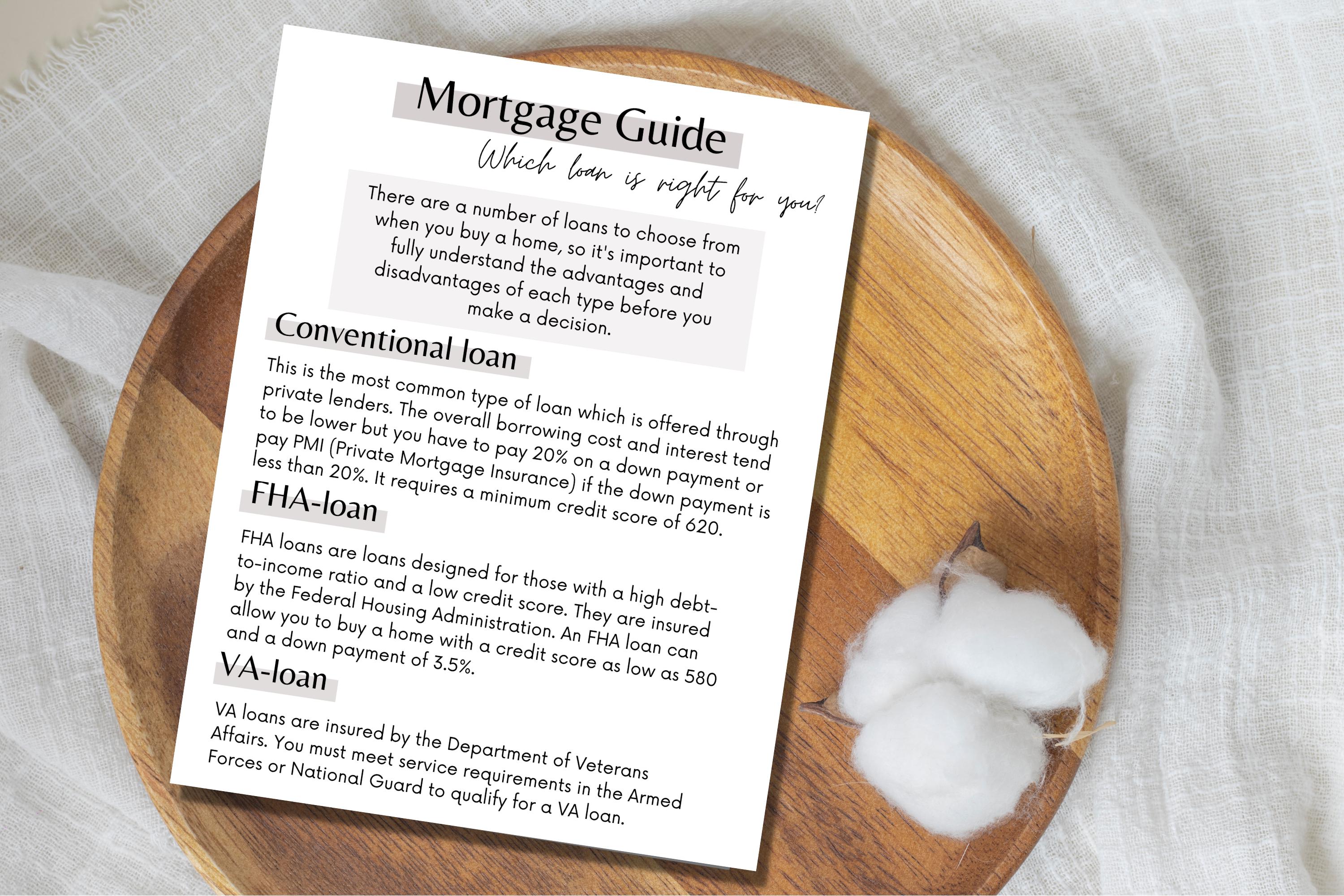 Mortgage Guide Flyer Loan Officer Template Mortgage Comparison Sheet ...