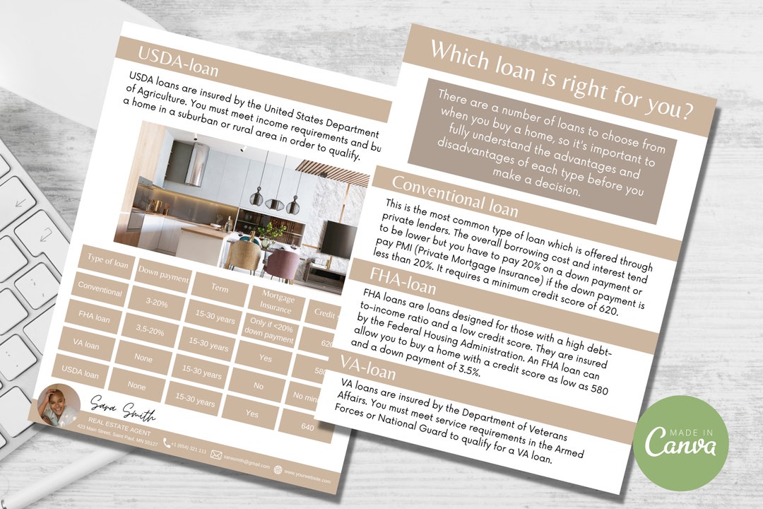 Mortgage Guide Flyer, Loan Officer Template, Mortgage Comparison Sheet ...