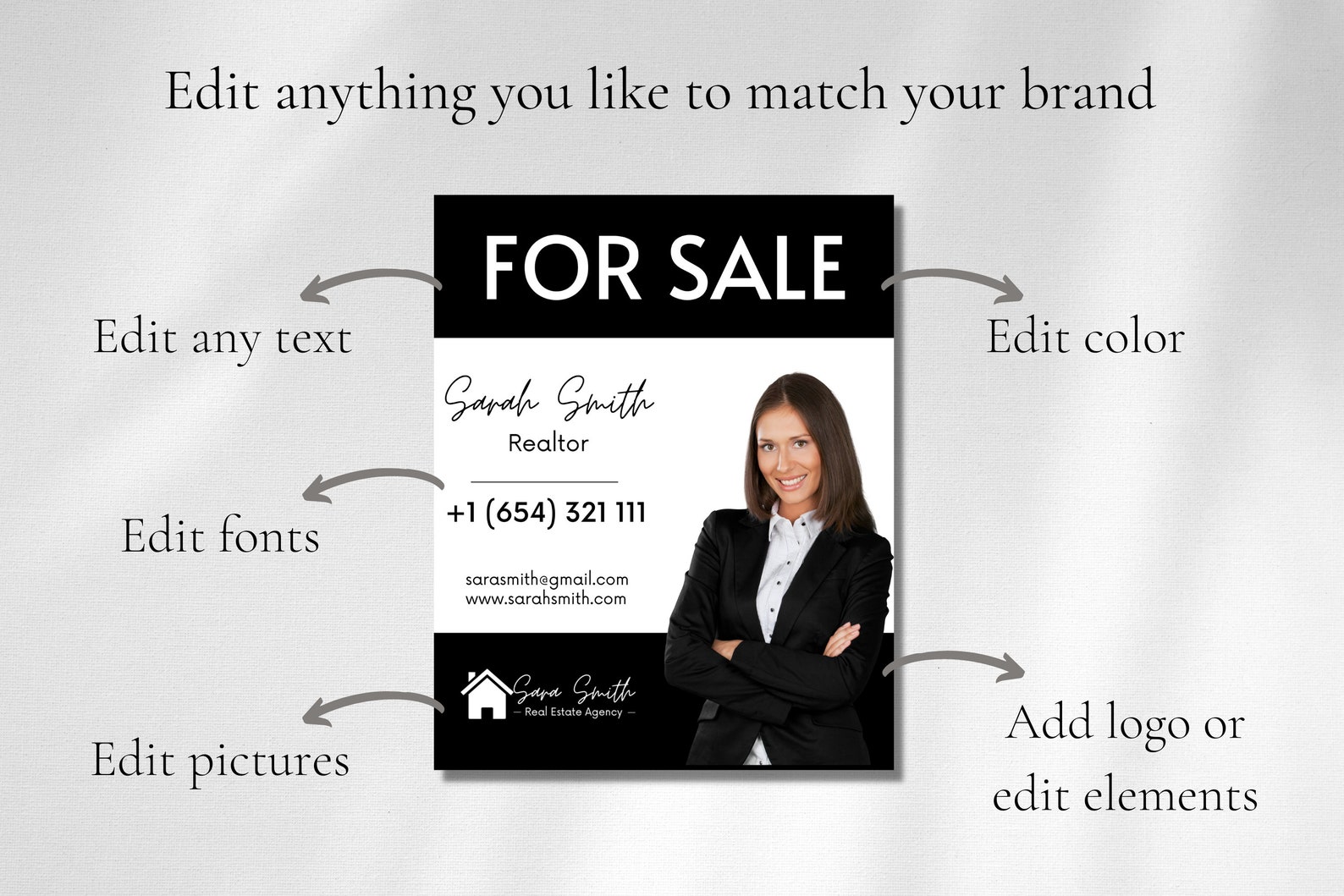 Real Estate Yard Sign Template, for Sale Yard Sign, Customizable for ...