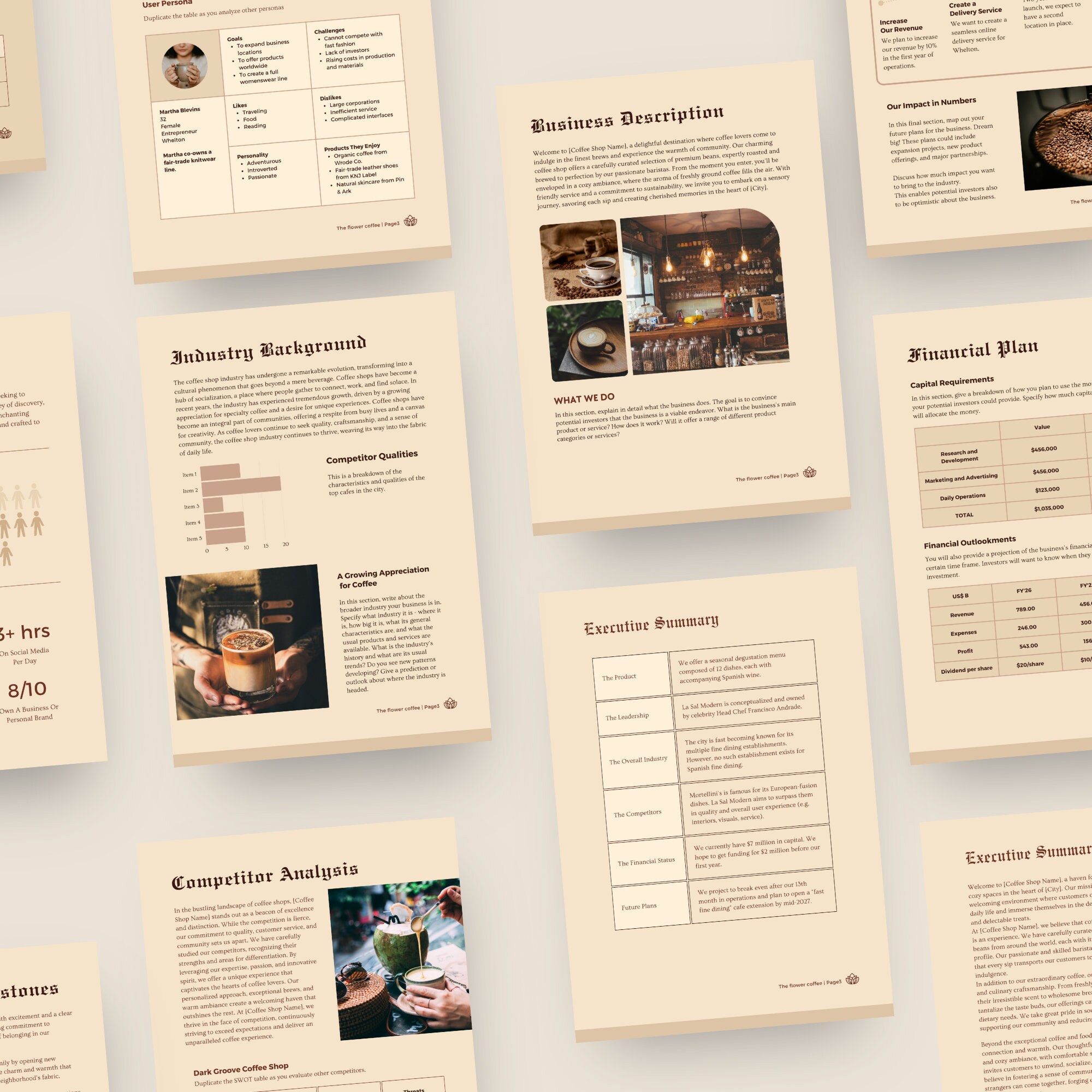 Coffee Shop Business Plan Template: Editable Cafe Startup (PDF) - Etsy