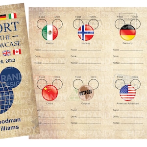 PRINTABLE PDF - Drinking and Eating Around the World Showcase Passport ...