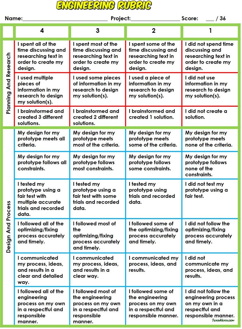 STEM Egg Drop Parachute for Gr 3/4 Comic Book Style: Elementary ...
