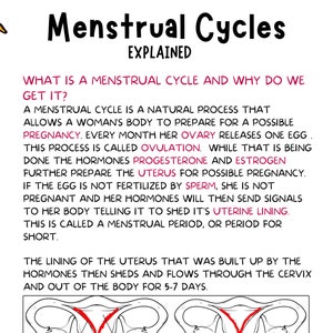 My First Period for Teenage and Preteen Girls teen Period - Etsy