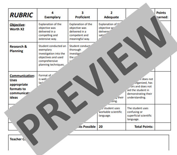 Solar System Assignment With Rubric - Etsy