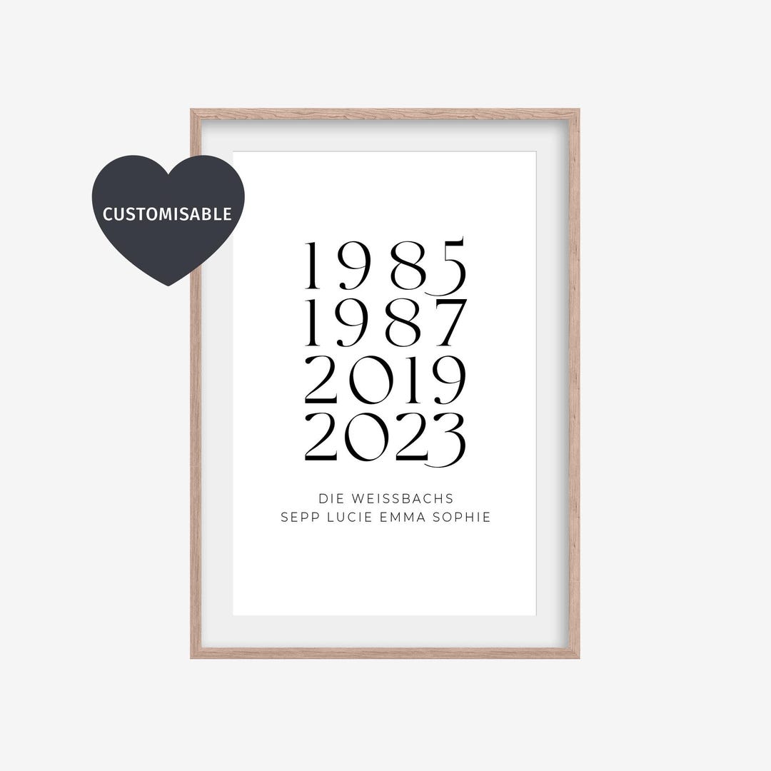 Personalized Family Poster With Birth Years | Minimalist Year Wall ...