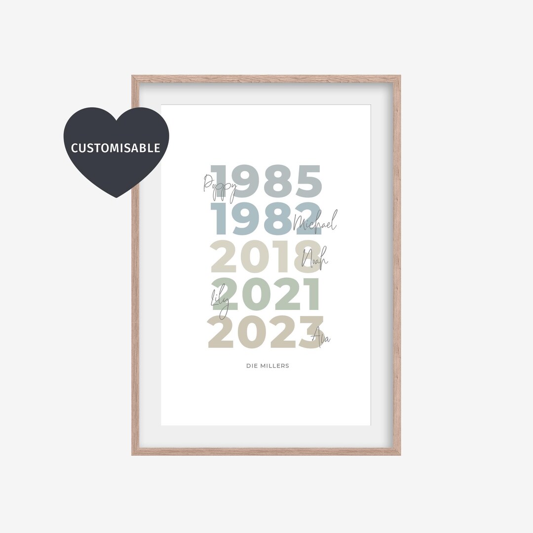 Personalized Family Poster With Names & Years | Boho Style Wall ...