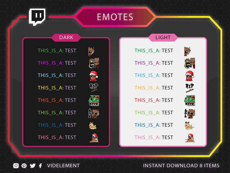 Animated Emotes Twitch Emotes Discord Emotes Twitch Sub - Etsy