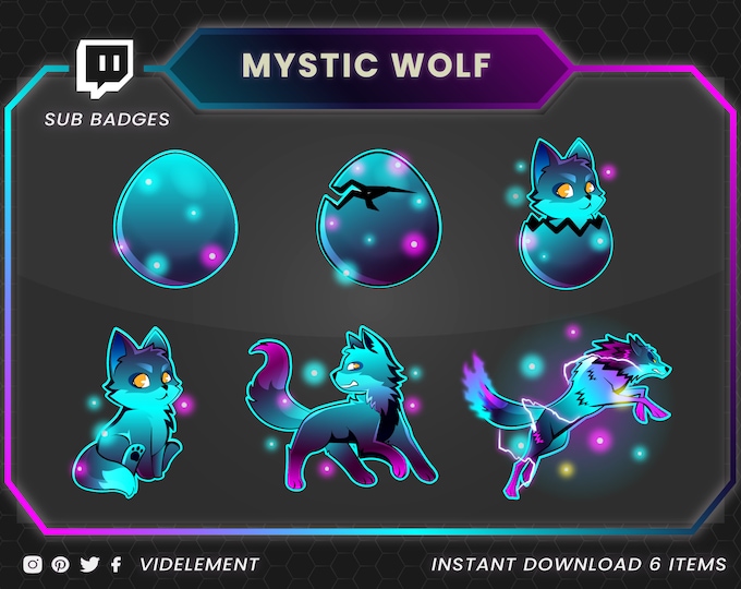 Wolf Emotes Twitch Emote, Discord Emote, Text Emote, Animal Emote, HYPE ...