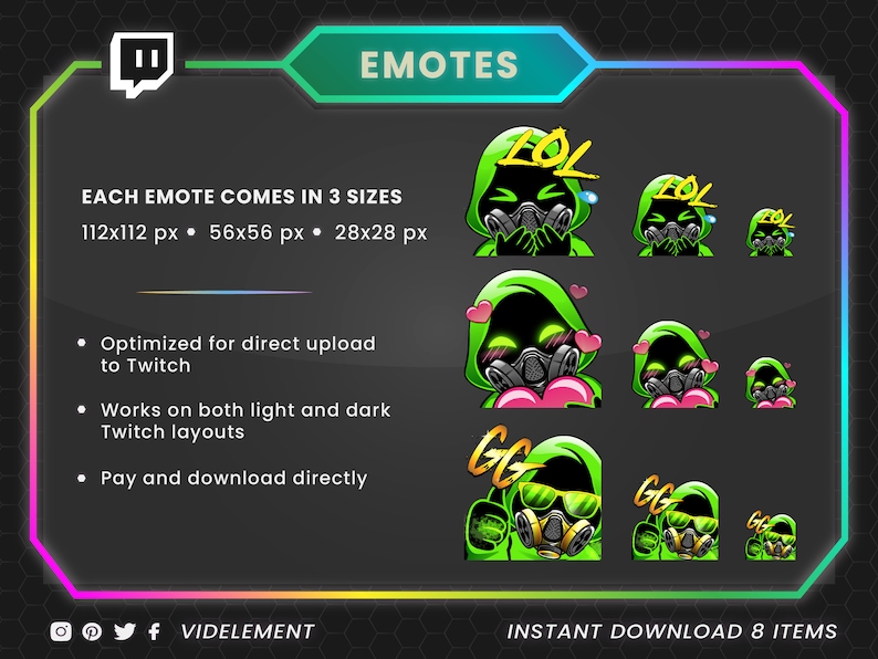 Animated Emotes Twitch Emotes Discord Emotes Twitch Sub - Etsy Canada
