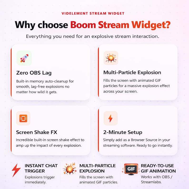 Chat Command On-screen Explosion GIF Widget for Twitch & Youtube | OBS ...