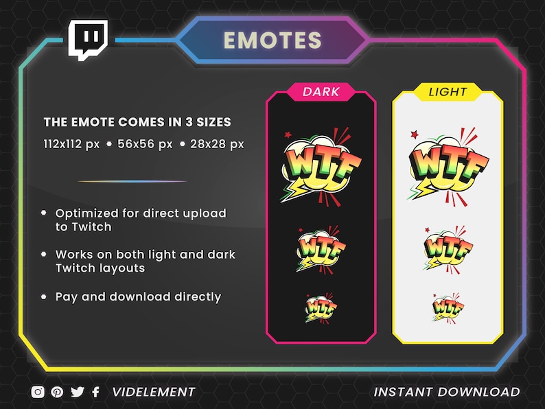 Animated Emote, Twitch Emote, Discord Emote, Twitch Sub Emote, Discord ...