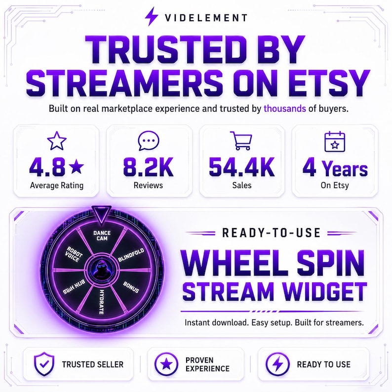 Neon Hacker Wheel Spin Stream Widget för Twitch, Kick och YouTube | OBS ...