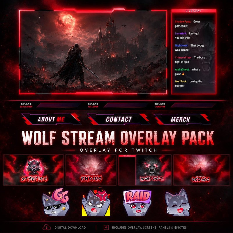 Red Wolf Emotes Animated - Etsy