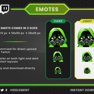 Your Emotions With Our Animated Sad Gas Mask Emote - Perfect for Twitch ...