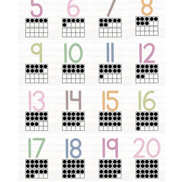 Number Posters With Ten Frame - Etsy