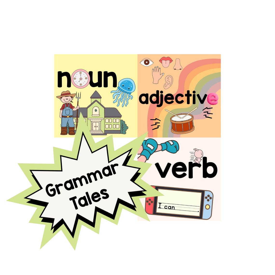 Grammar Tales: Noun, Verb, Adjective Classroom Display for Primary ...