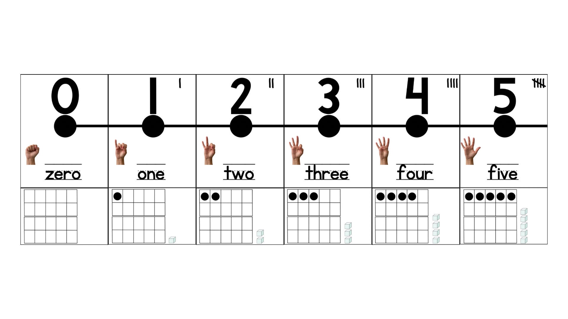 Number Line, Math Way Counting, Tallies, Ten Frames, Number Wall Cards ...