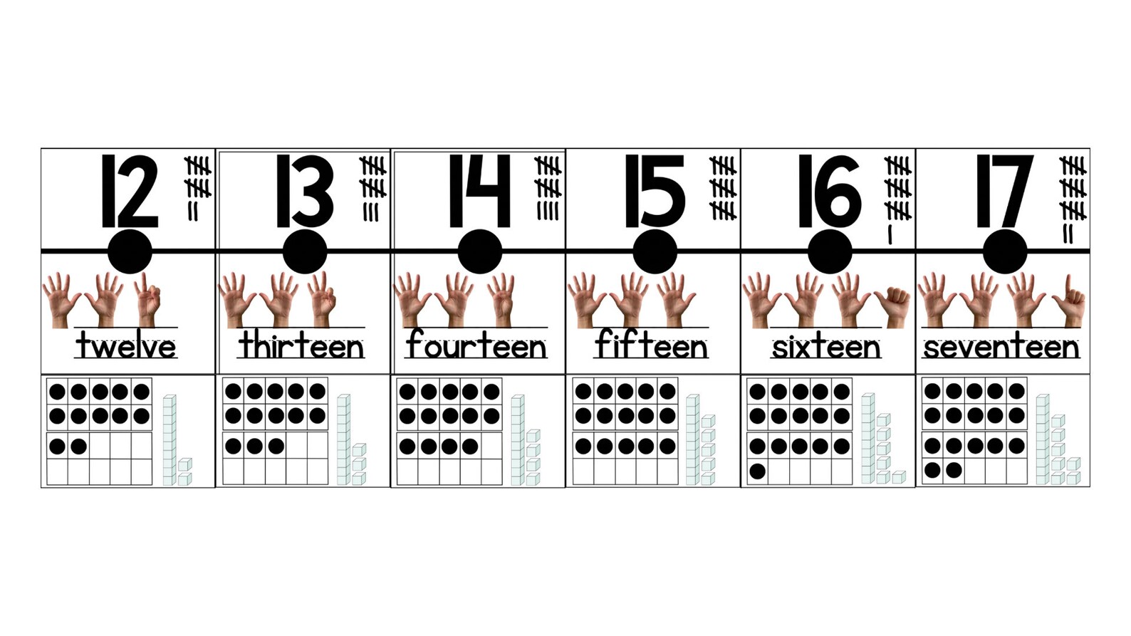 Number Line, Math Way Counting, Tallies, Ten Frames, Number Wall Cards ...
