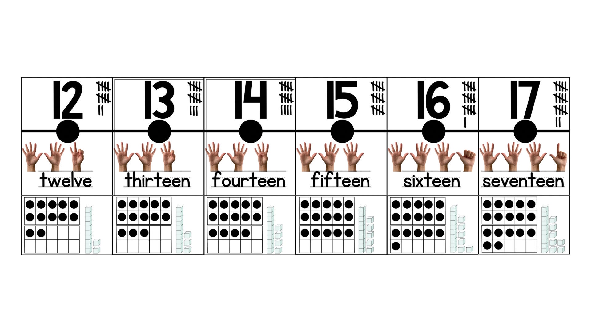 Number Line, Math Way Counting, Tallies, Ten Frames, Number Wall Cards ...