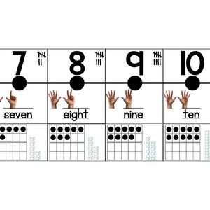Number Line, Math Way Counting, Tallies, Ten Frames, Number Wall Cards ...