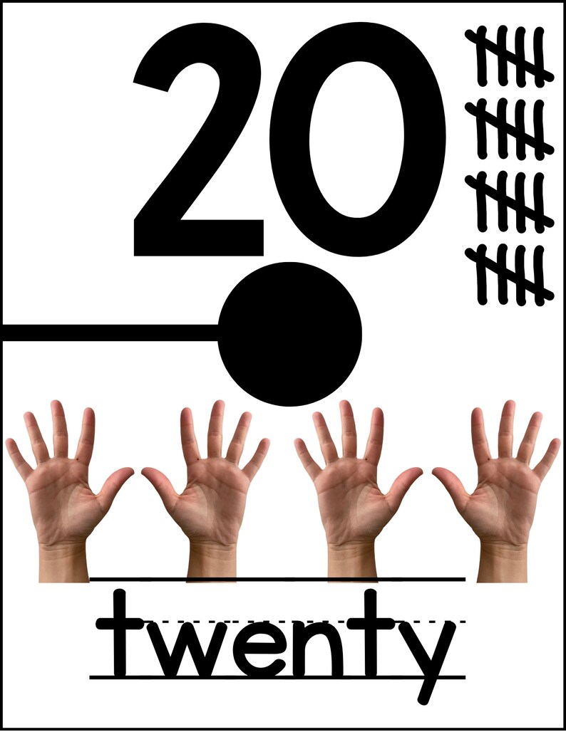 Number Line, Math Way Counting, Tallies, Ten Frames, Number Wall Cards ...