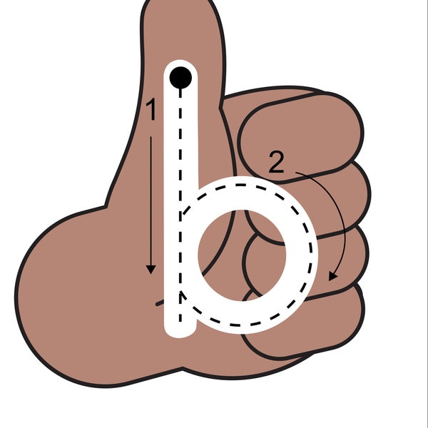 Letter B Poster - Etsy