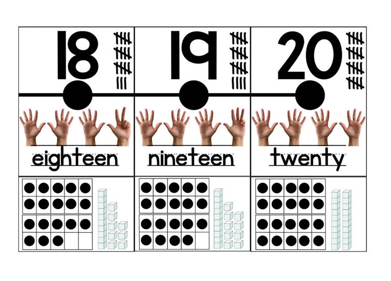 Number Line, Math Way Counting, Tallies, Ten Frames, Number Wall Cards ...