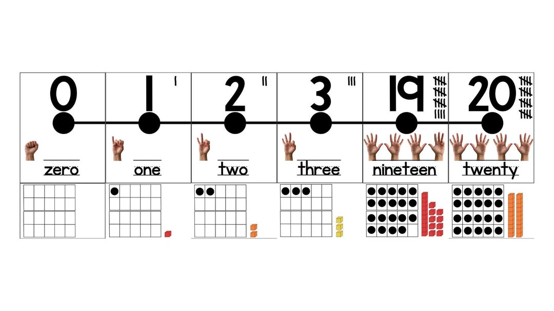 Rainbow Number Line, Math Way Counting, Tallies, Ten Frames, Number ...