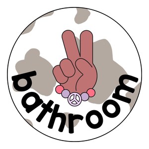 Wild West Hand Signal Posters - Etsy